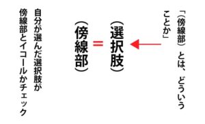 満点を狙える現代文の勉強法＆解き方のルールを大公開！おすすめの参考書もすべて教えます – 受験情報ブログ｜高田馬場のコーチング型大学受験学習塾STRUX